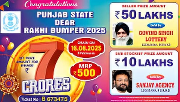 From Vegetable Vendor to Crorepati: Rajasthan Man Wins ₹11 Crore in ...