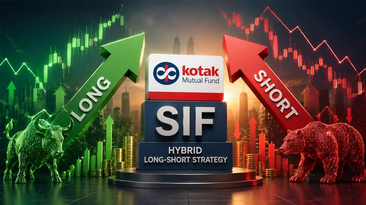 Kotak Mutual Fund Launches First SIF with Hybrid Long-Short Strategy